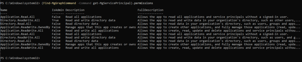 Resolving The ‘get Mgserviceprincipal Insufficient Privileges Error In Powershell 6647